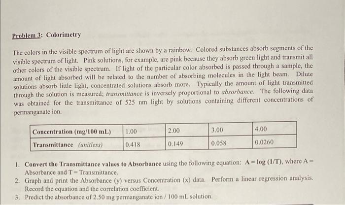 Solved Problem 3: Colorimetry The colors in the visible | Chegg.com