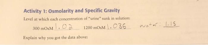 Solved Activity 1: Osmolarity and Specific Gravity Level at | Chegg.com