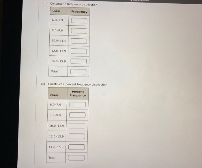 Solved (b) Construct a frequency distribution Class | Chegg.com