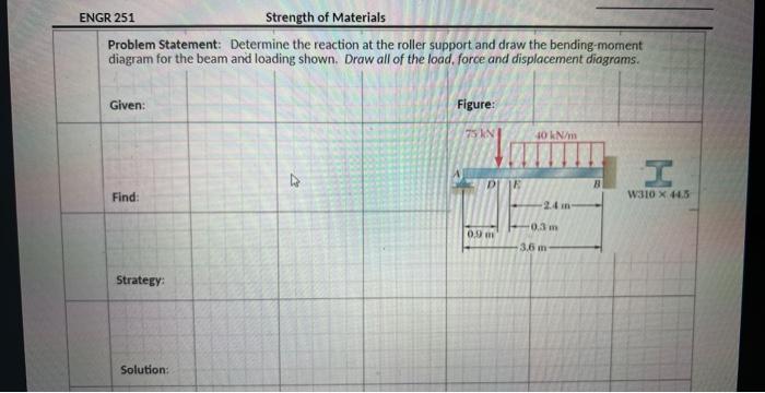 Solved ENGR 251 Strength of Materials Problem Statement: | Chegg.com
