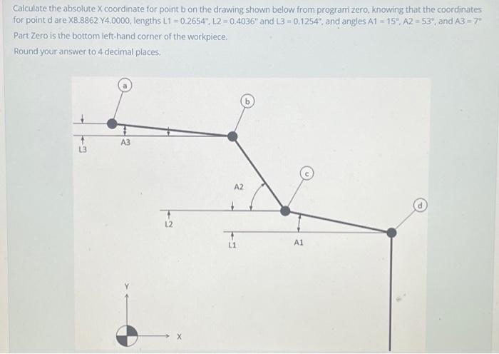 Solved Calculate the absolute X coordinate for point b on | Chegg.com