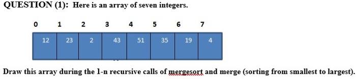 Solved QUESTION (1): Here is an array of seven integers. | Chegg.com