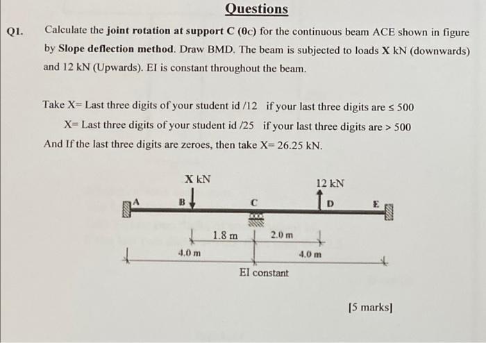 Solved Questions Q1. Calculate the joint rotation at support | Chegg.com