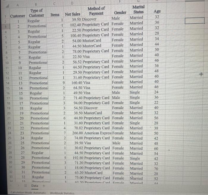Problem 1 With" Chapter2-PelicanStores" excel data 1. | Chegg.com