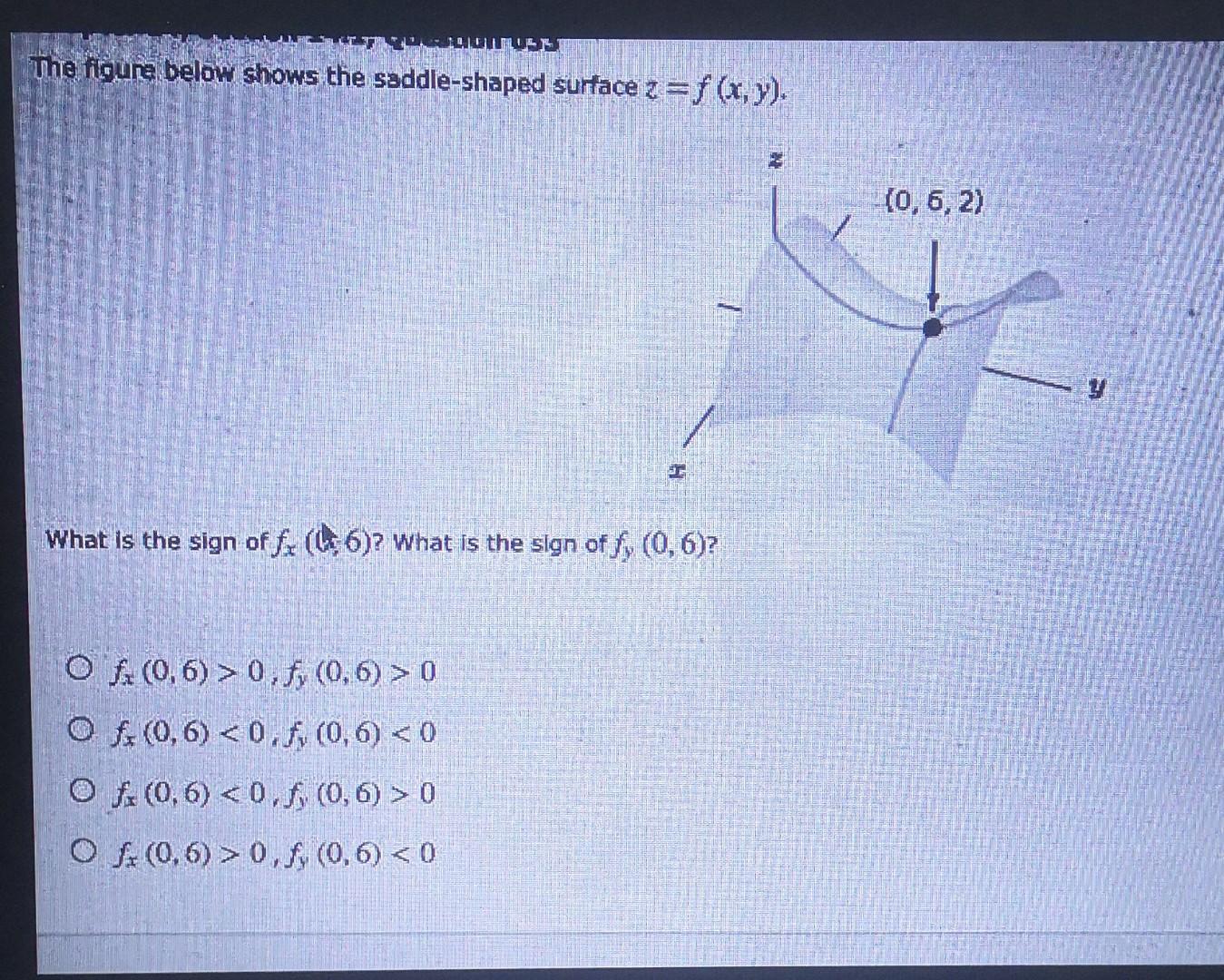 Solved HOTE The figure below shows the saddle-shaped surface | Chegg.com