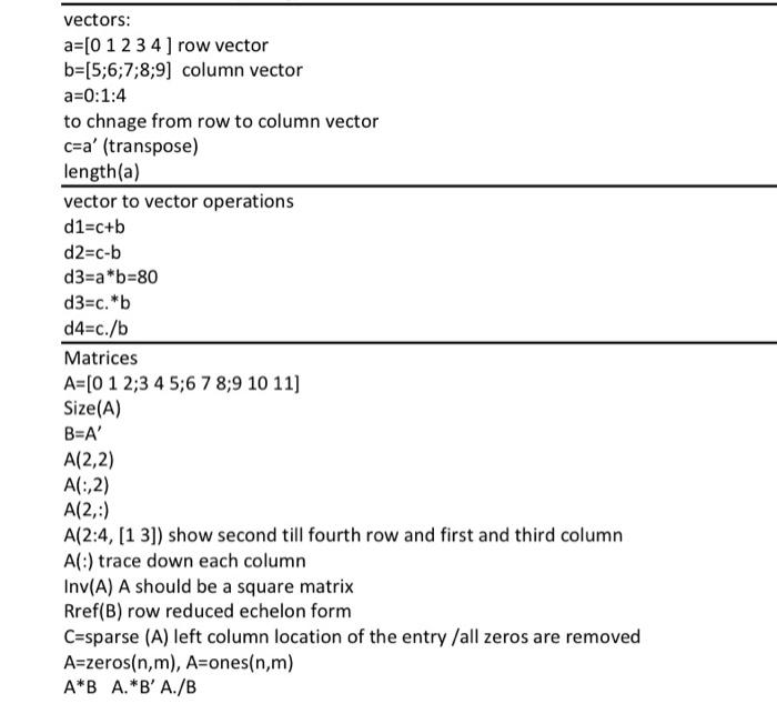 Solved vectors: a=[01234] row vector b=[5;6;7;8;9] column | Chegg.com