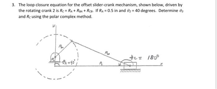 Solved 3. The loop closure equation for the offset | Chegg.com