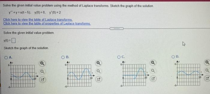 Solved Solve the given initial value problem using the | Chegg.com