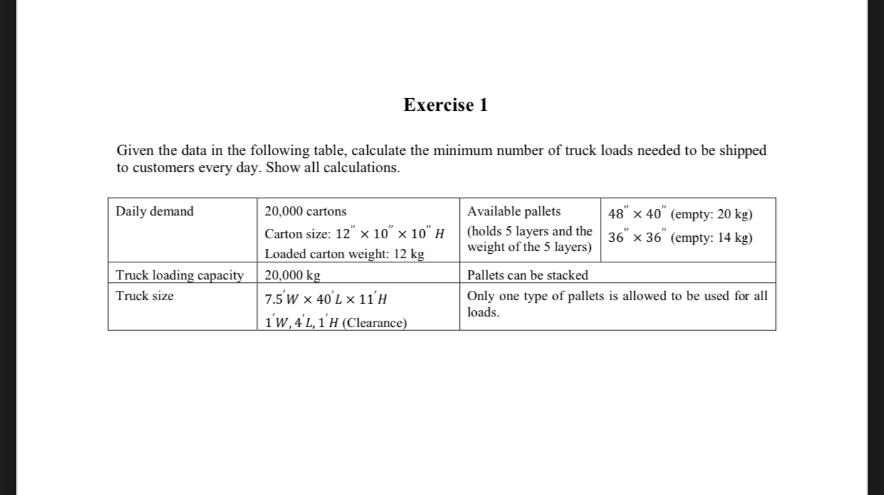 Solved Exercise 1Given the data in the following table, | Chegg.com