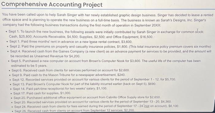 Solved You have been called upon to help Sarah Singer with | Chegg.com