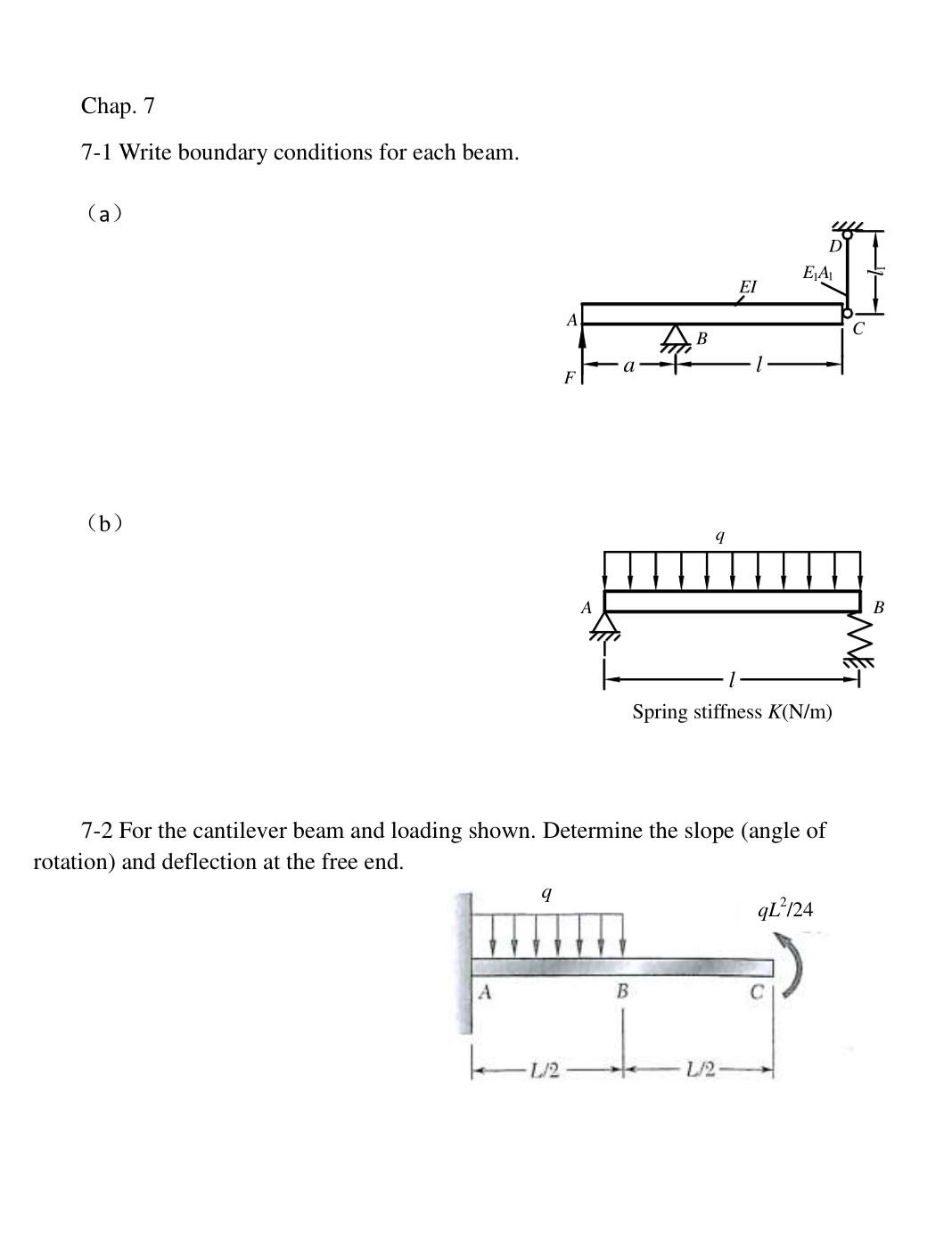 Solved Chap 7 7-1 Write boundary conditions for each beam. | Chegg.com