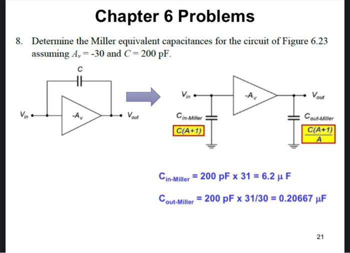Solved Chapter 6 Problems 8. Determine the Miller equivalent | Chegg.com