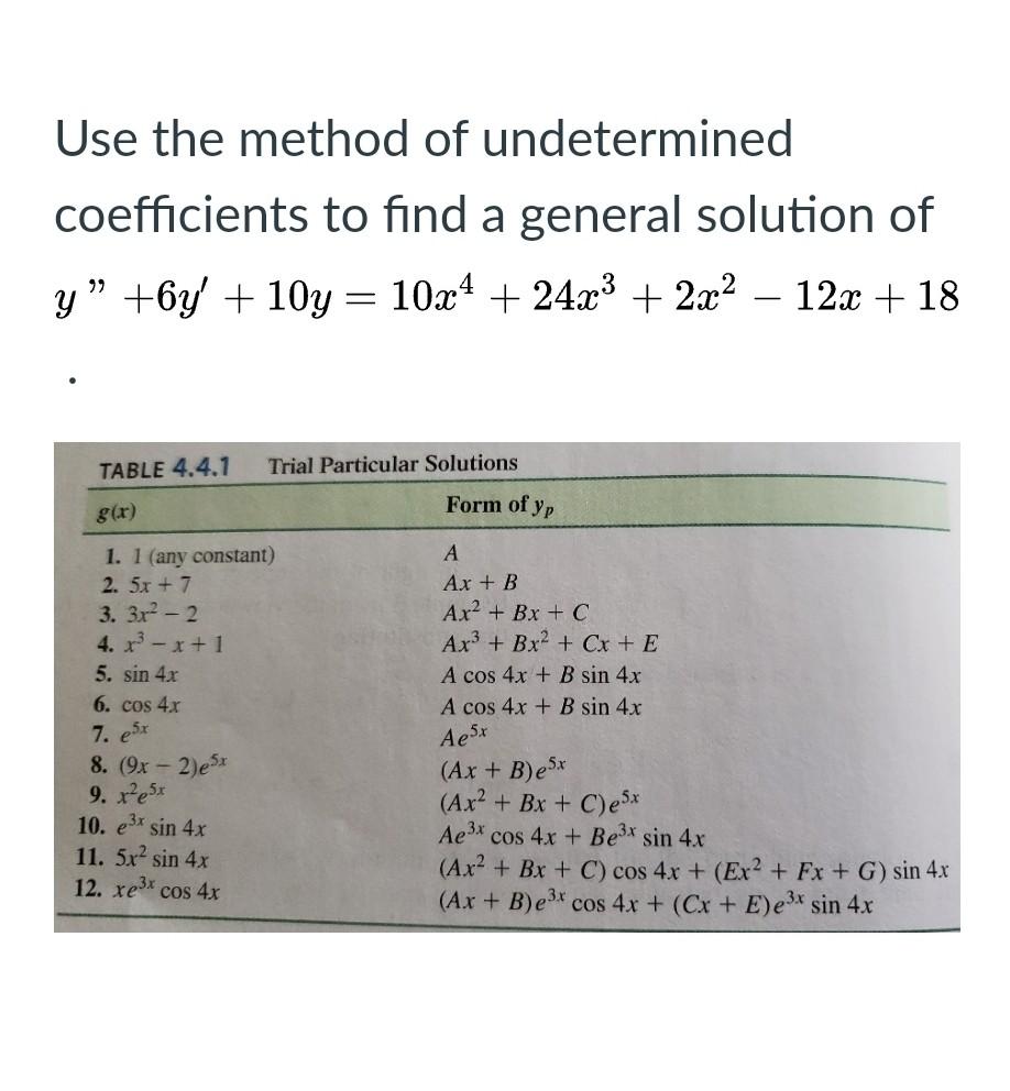 Solved Use the method of undetermined coefficients to find a | Chegg.com