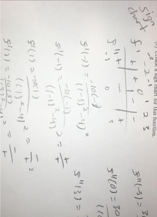 Solved (b) Let f(x)=x2x2−4x+3. Then f′(x)=x34x−6 and | Chegg.com