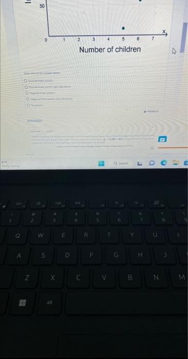 The scatter plot below shows data relating total | Chegg.com