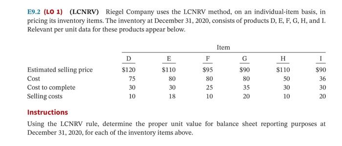 Solved E9.2 (LO 1) (LCNRV) Riegel Company uses the LCNRV | Chegg.com