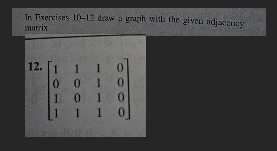 Solved In Exercises 10-12 ﻿draw a graph with the given | Chegg.com