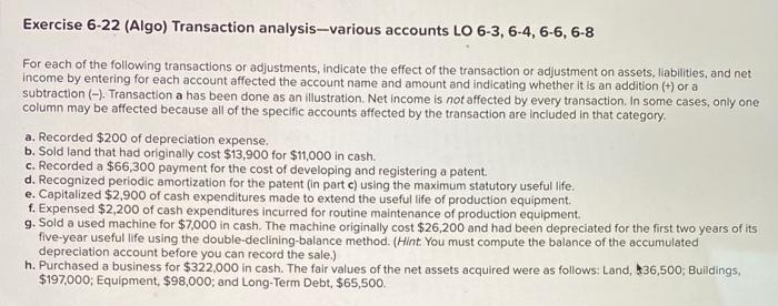 Solved Exercise 6-22 (Algo) Transaction analysis-various | Chegg.com