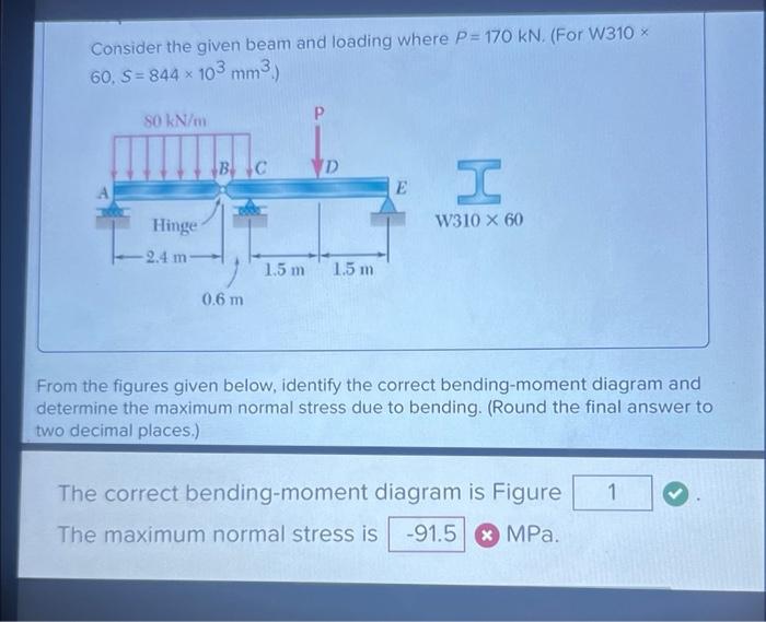 Solved Consider the given beam and loading where P=170kN. | Chegg.com