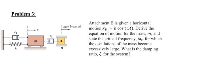 Solved Problem 3: Attachment B is given a horizontal motion | Chegg.com