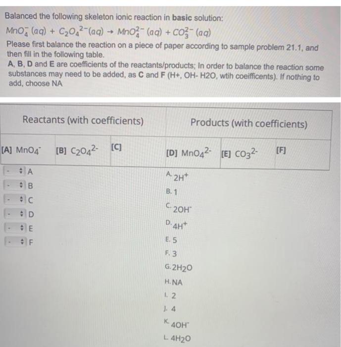 Solved Balanced the following skeleton ionic reaction in | Chegg.com