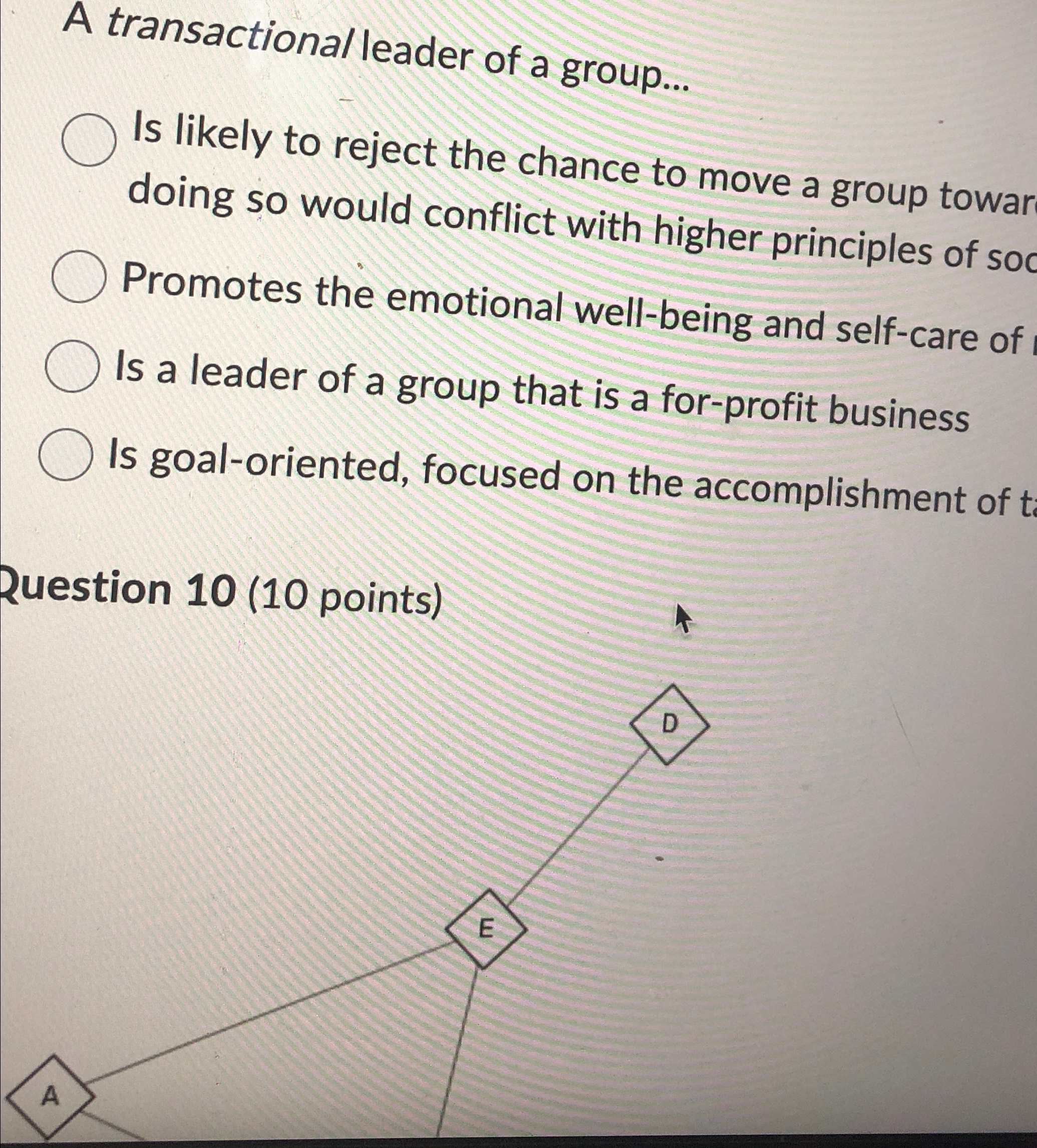 Solved A transactional leader of a group...Is likely to | Chegg.com