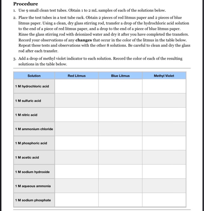 Solved Procedure 1. Use 9 small clean test tubes. Obtain 1 | Chegg.com