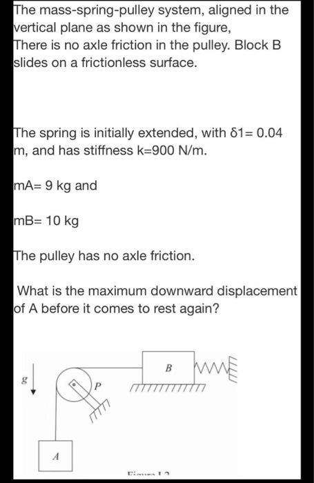 Solved The mass-spring-pulley system, aligned in the | Chegg.com