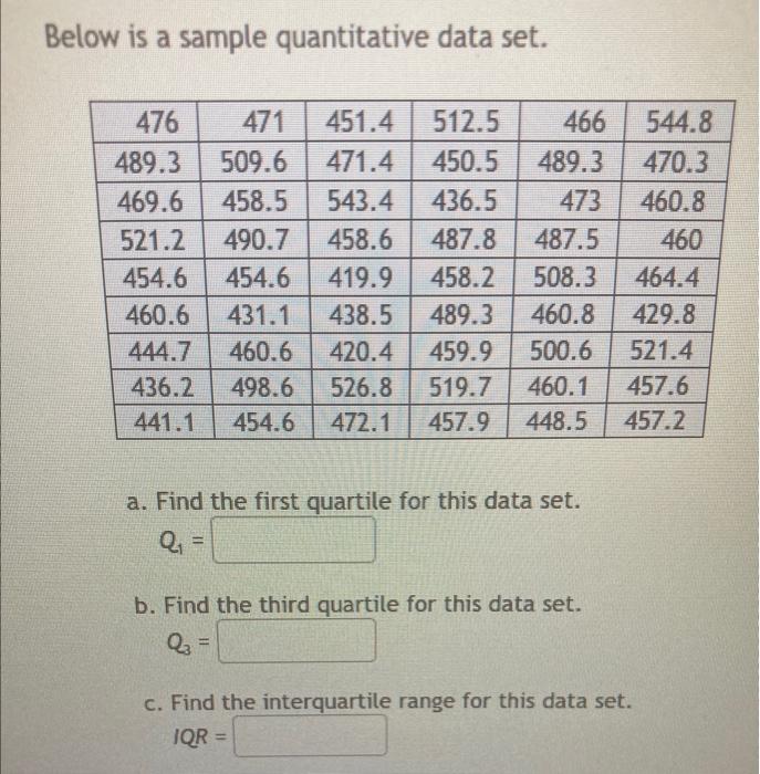 Solved Below is a sample quantitative data set. a. Find the | Chegg.com
