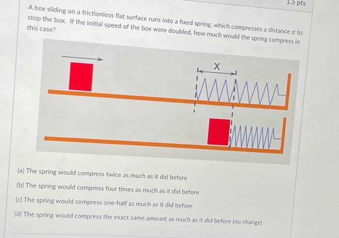 Solved A box sliding on a frictionless flat surface runs | Chegg.com