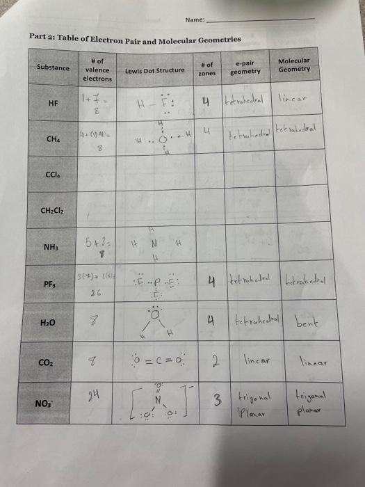 Solved Name: Part 2: Table of Electron Pair and Molecular | Chegg.com