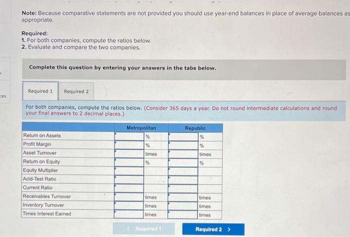 Solved Presented below are condensed financial statements | Chegg.com