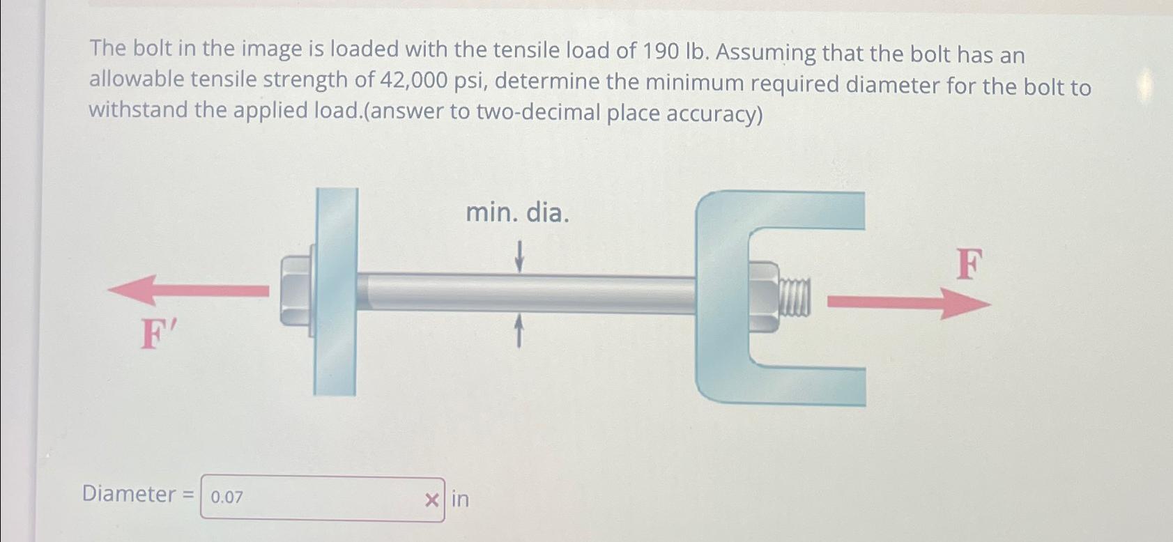 Solved The bolt in the image is loaded with the tensile load | Chegg.com