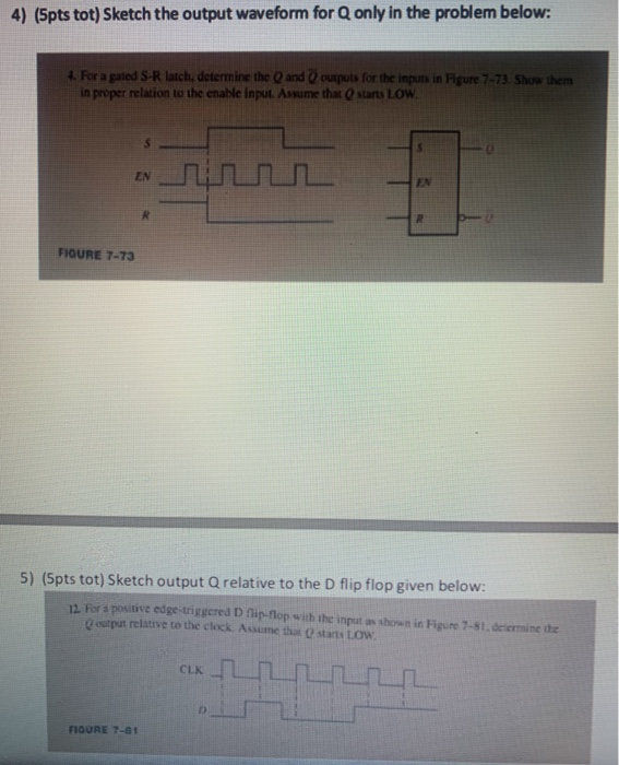 Solved 4) (5pts tot) Sketch the output waveform for Q only | Chegg.com Solved 4) (5pts tot) Sketch the output waveform for Q only | Chegg.com
