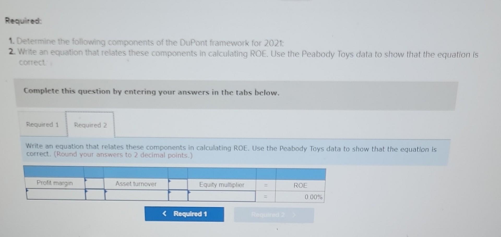 Solved The following condensed information was reported by | Chegg.com