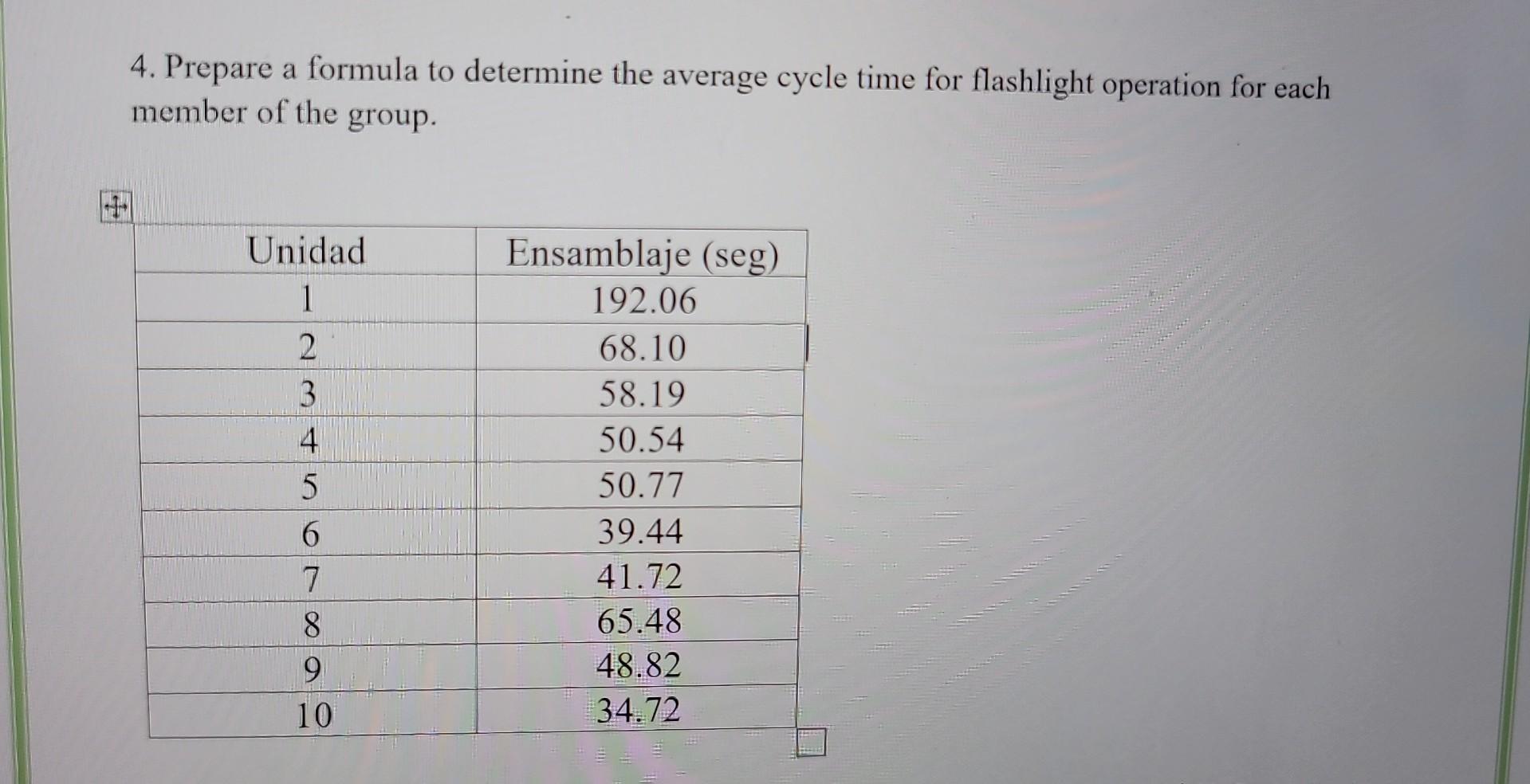 Solved 4. Prepare a formula to determine the average cycle | Chegg.com