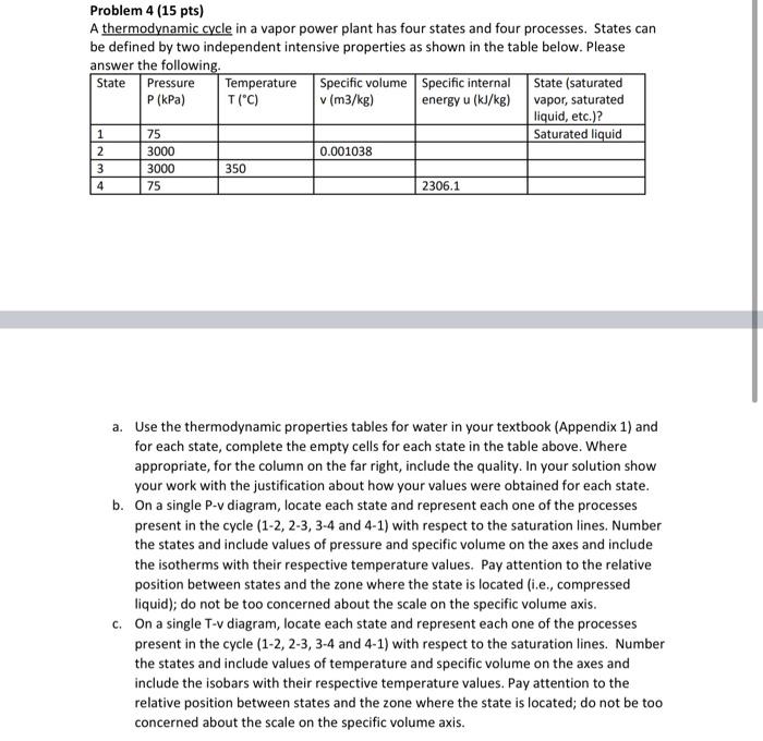 Solved Problem 4 (15 pts)A thermodynamic cycle in a vapor | Chegg.com