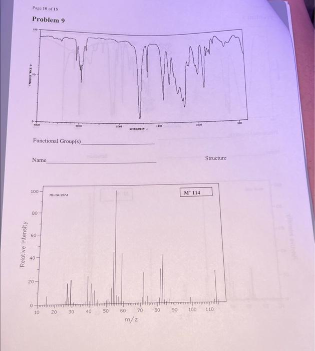 Solved annotate the spectra and determine the unkown . show | Chegg.com