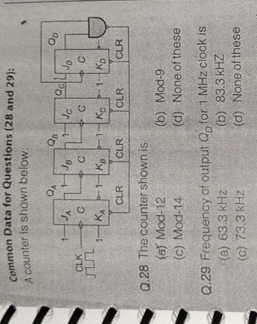 [Solved]: Common Data for Questions (28 and 29): A counter i