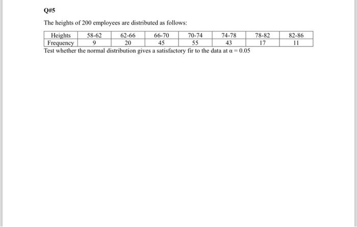 Solved Calculate Expected Frequency Mean And Standard