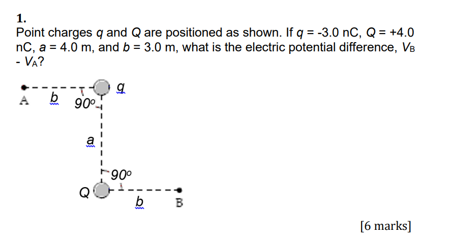 Solved Point charges q ﻿and Q ﻿are positioned as shown. If | Chegg.com