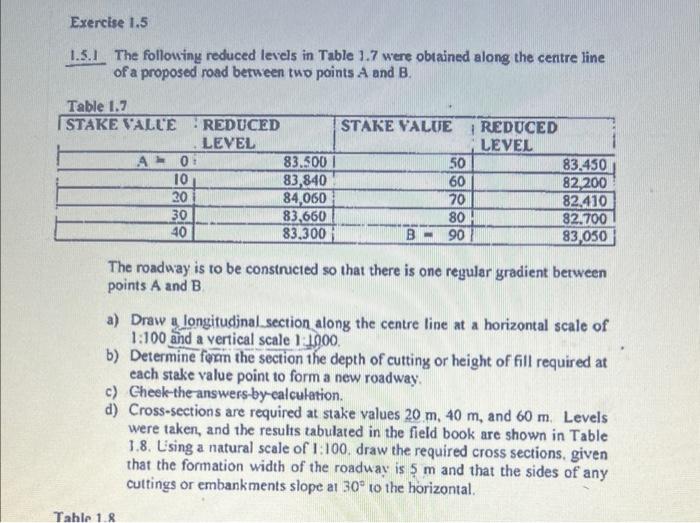 Solved 1.5.1 The following reduced levels in Table 3.7 were | Chegg.com