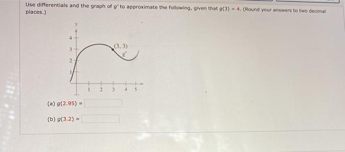Solved Use differentials and the graph of g' to approximate | Chegg.com