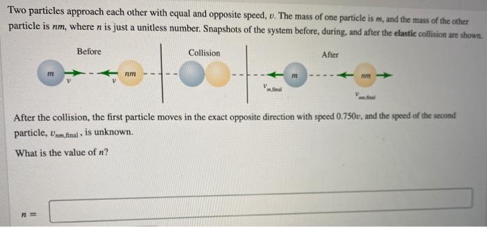 Solved Two particles approach each other with equal and | Chegg.com