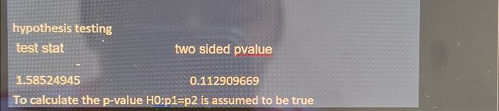 Solved a) Paste in computer output that measure evidence for | Chegg.com