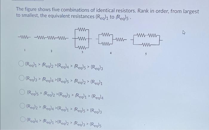 Solved The figure shows five combinations of identical | Chegg.com