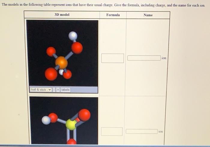 Solved The models in the following table represent ions that | Chegg.com