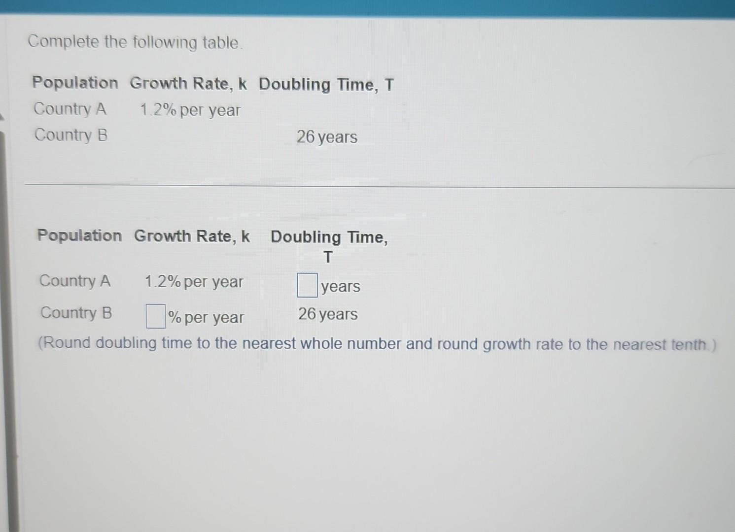 Solved Complete the following table Population Growth Rate, | Chegg.com