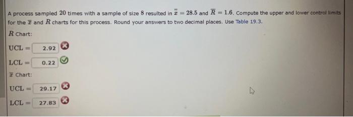 Solved A process sampled 20 times with a sample of size 8 | Chegg.com