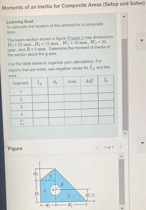 Solved Moments of an Inertia for Composite Areas (Setup and | Chegg.com